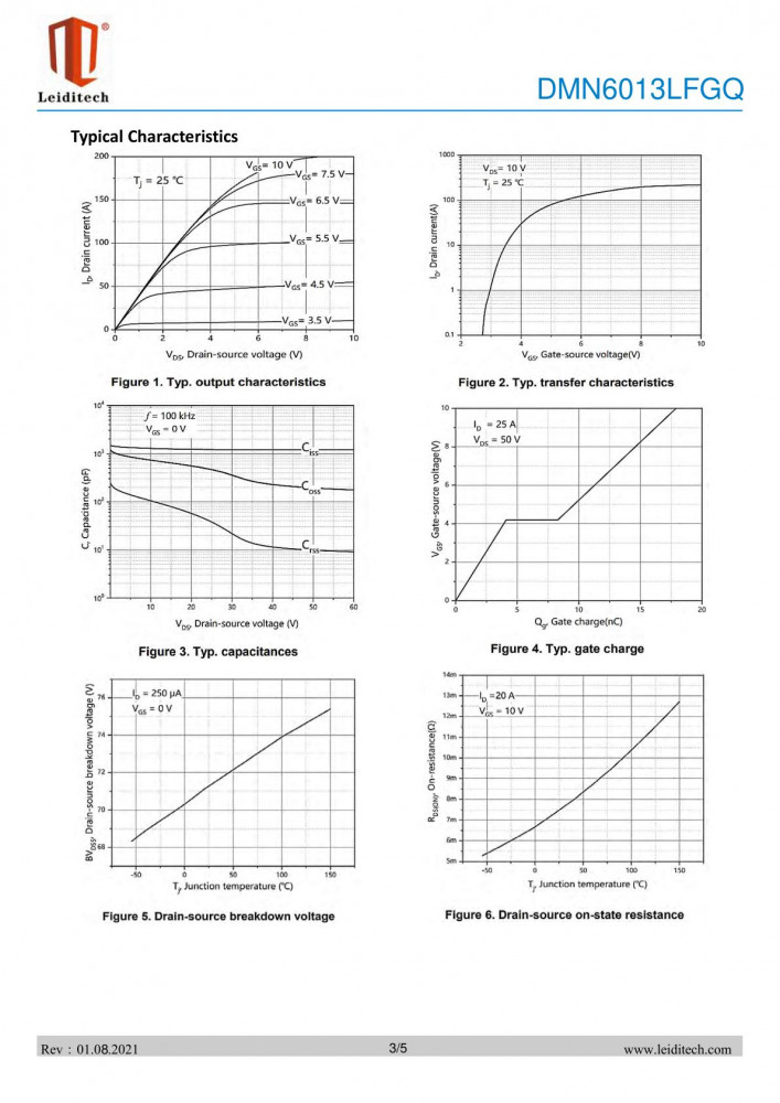 DMN6013LFGQ datasheet page 3