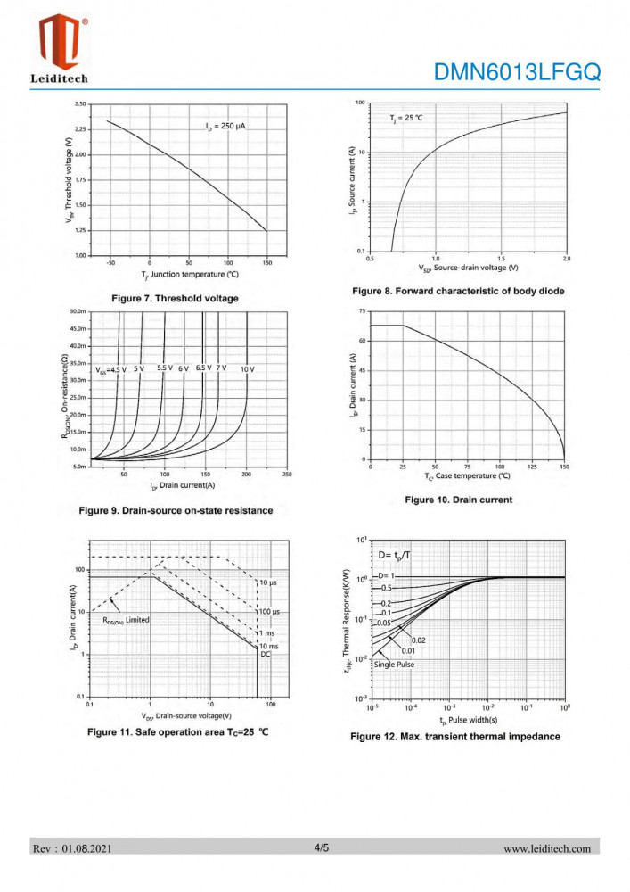 DMN6013LFGQ datasheet page 4