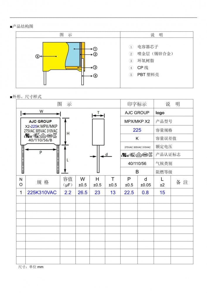 KNSCHA MPX225K31E7AJ15800 specification page 2