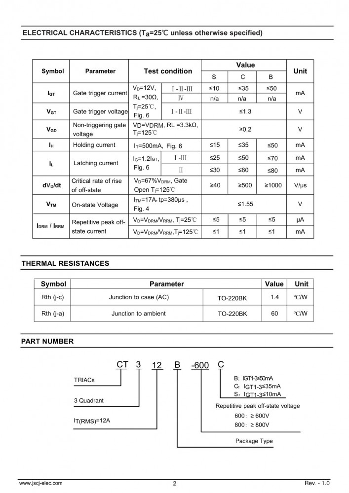CT312B datasheet page 2
