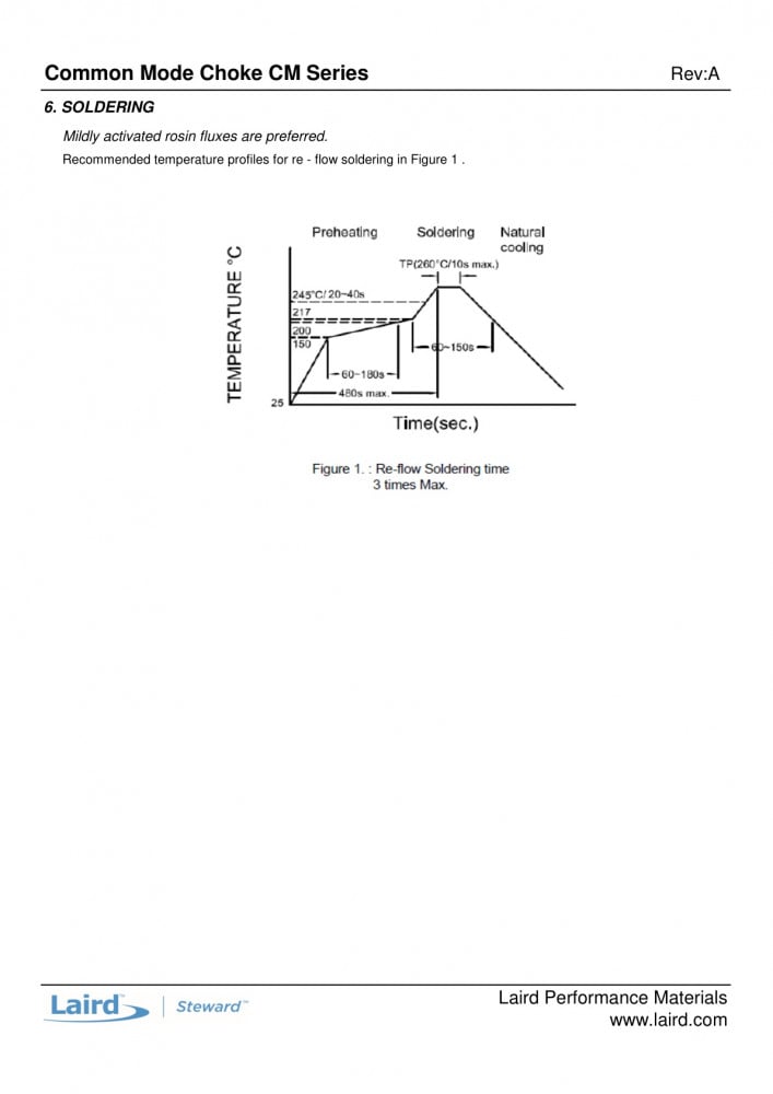 Laird CM series datasheet page 6
