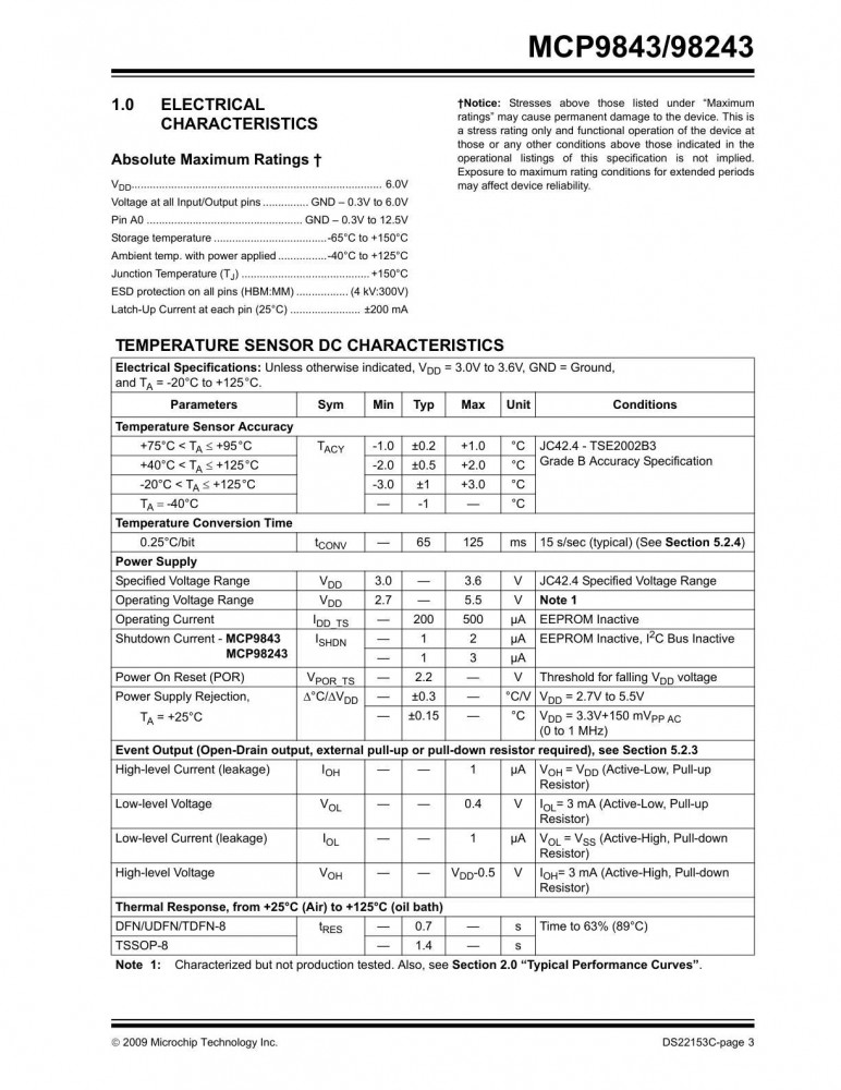 MCP98243 datasheet page 3