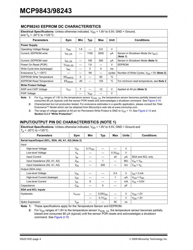 MCP98243 datasheet page 4