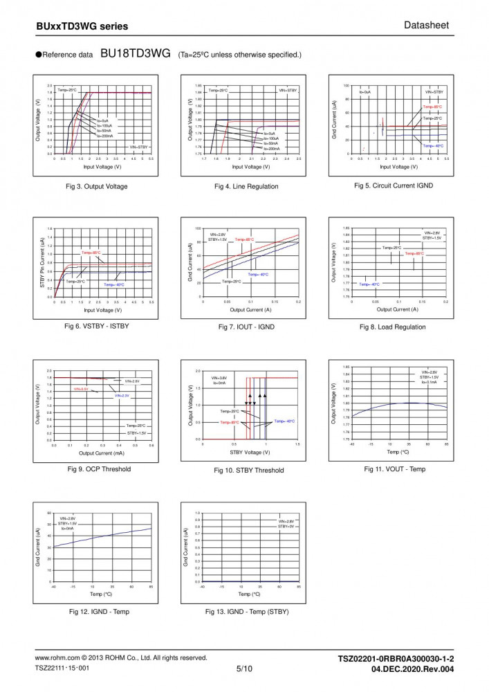 BU15TD3WG-TR datasheet page 5