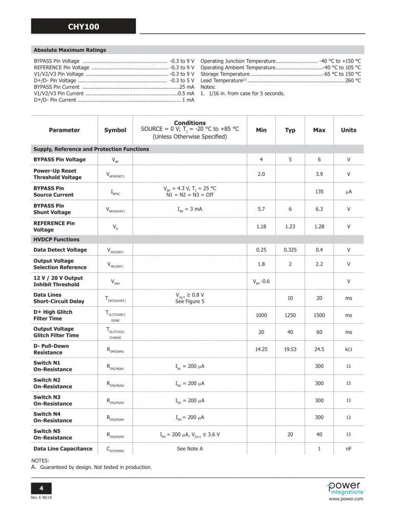 CHY100D-TL datasheet page 4