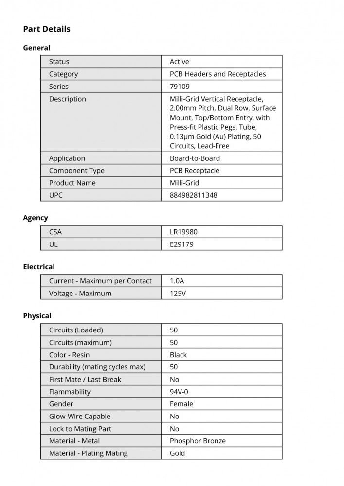 MOLEX 791091324 document image, page 2