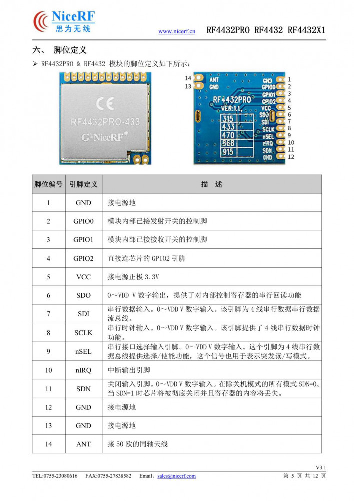 RF4432PRO-433 datasheet page 5