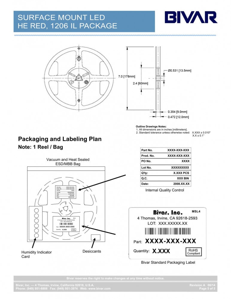 SM1206NHC-IL datasheet page 5
