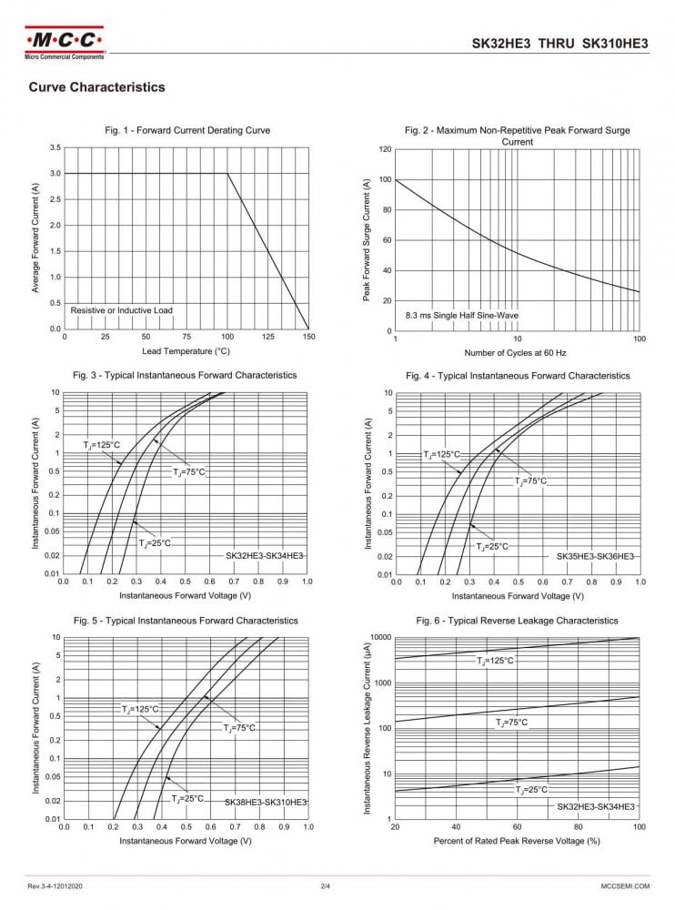 SK34HE3-TP datasheet page 2