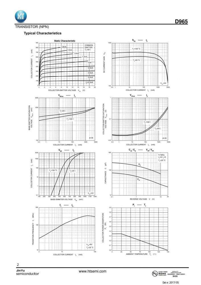 D965 technical document page 2