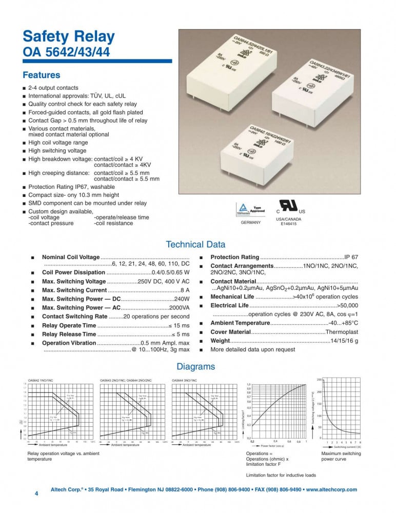 Altech safety relay catalog page 4