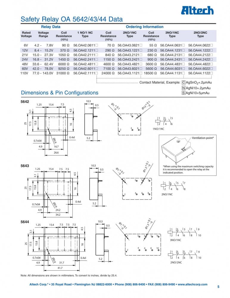 Altech safety relay catalog page 5