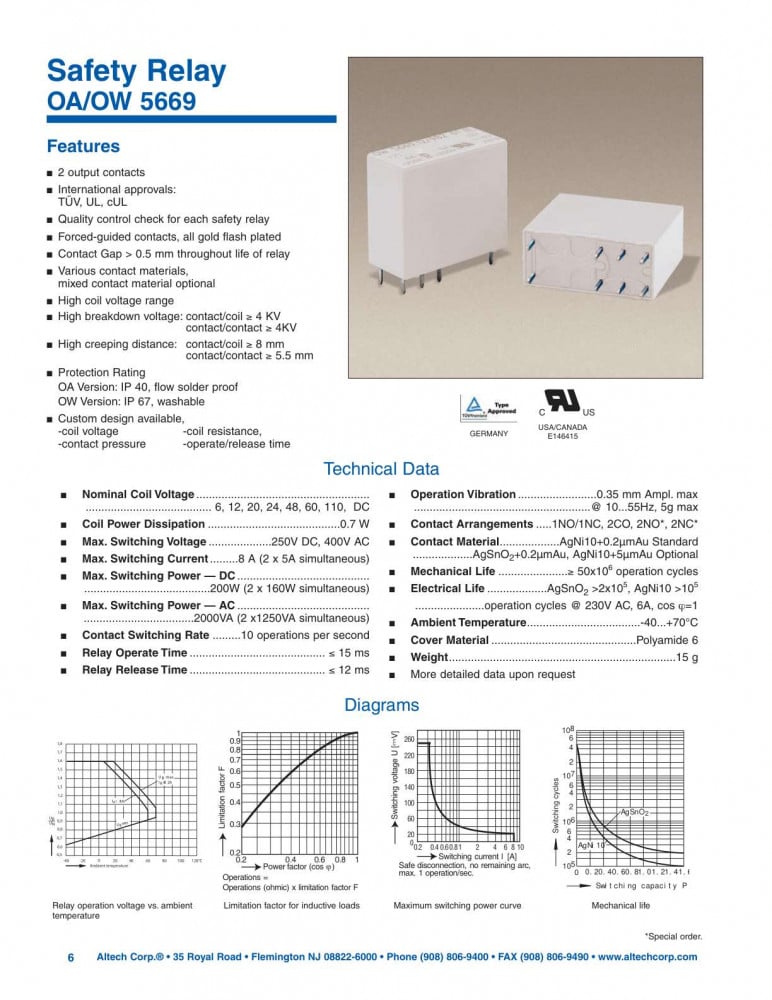 Altech safety relay catalog page 6