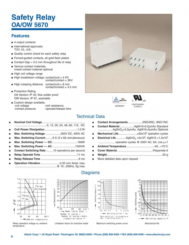 Altech safety relay catalog page 8