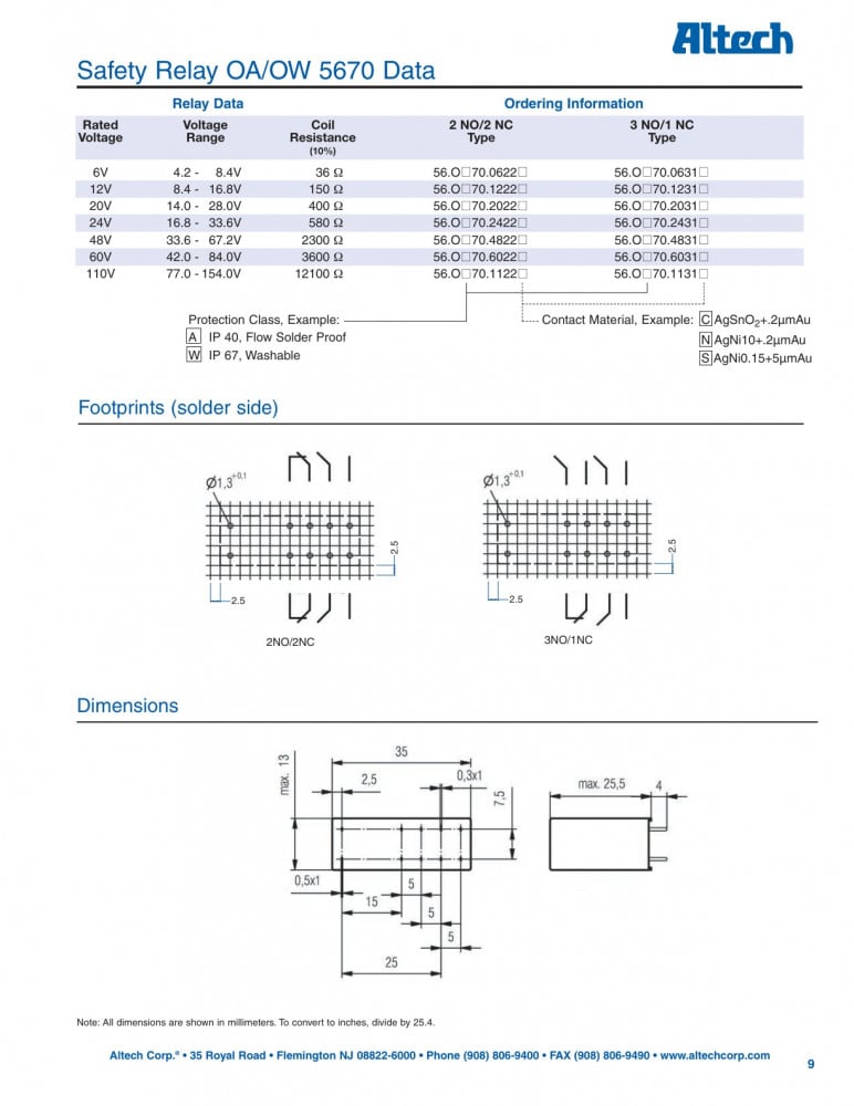 Altech safety relay catalog page 9