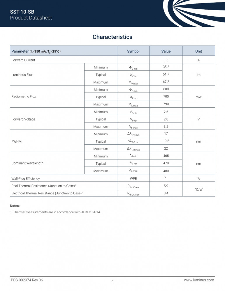 SST-10-SB datasheet page 4