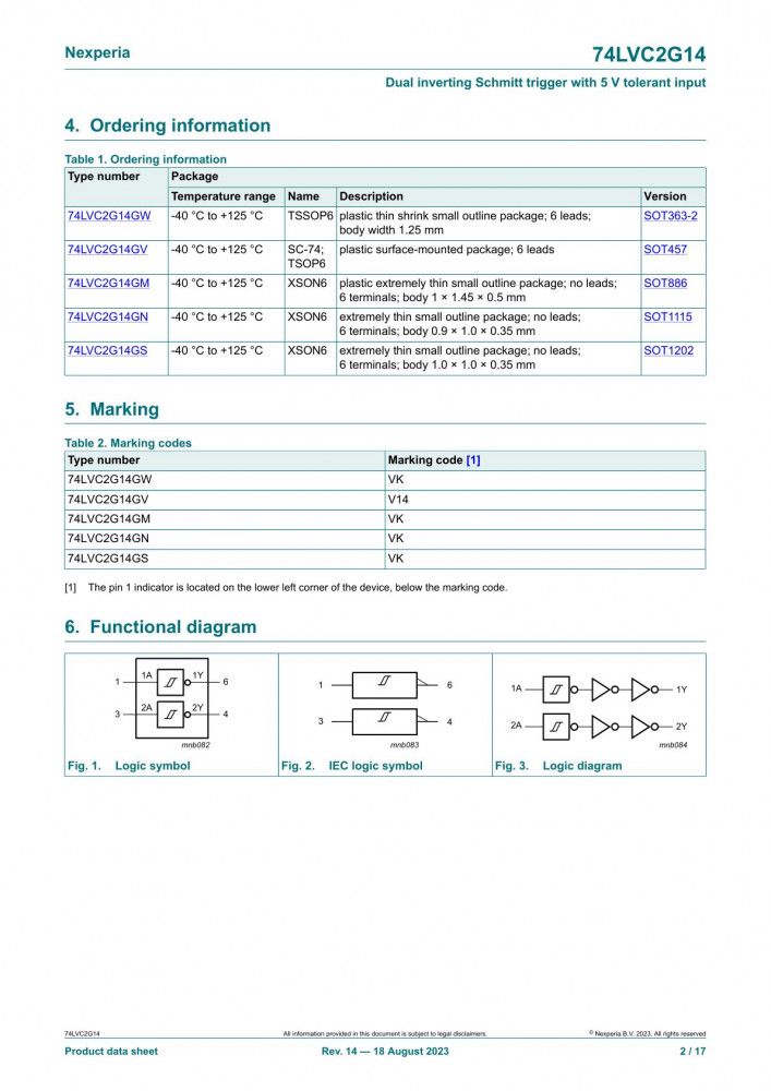 74LVC2G14 datasheet page 2