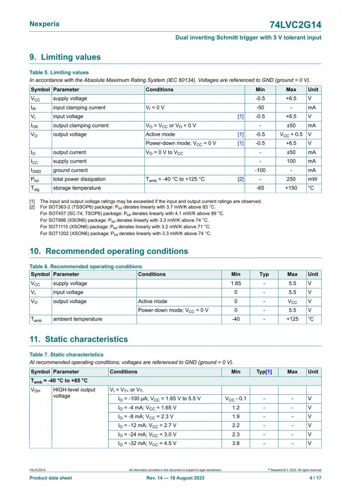 74LVC2G14 datasheet page 4
