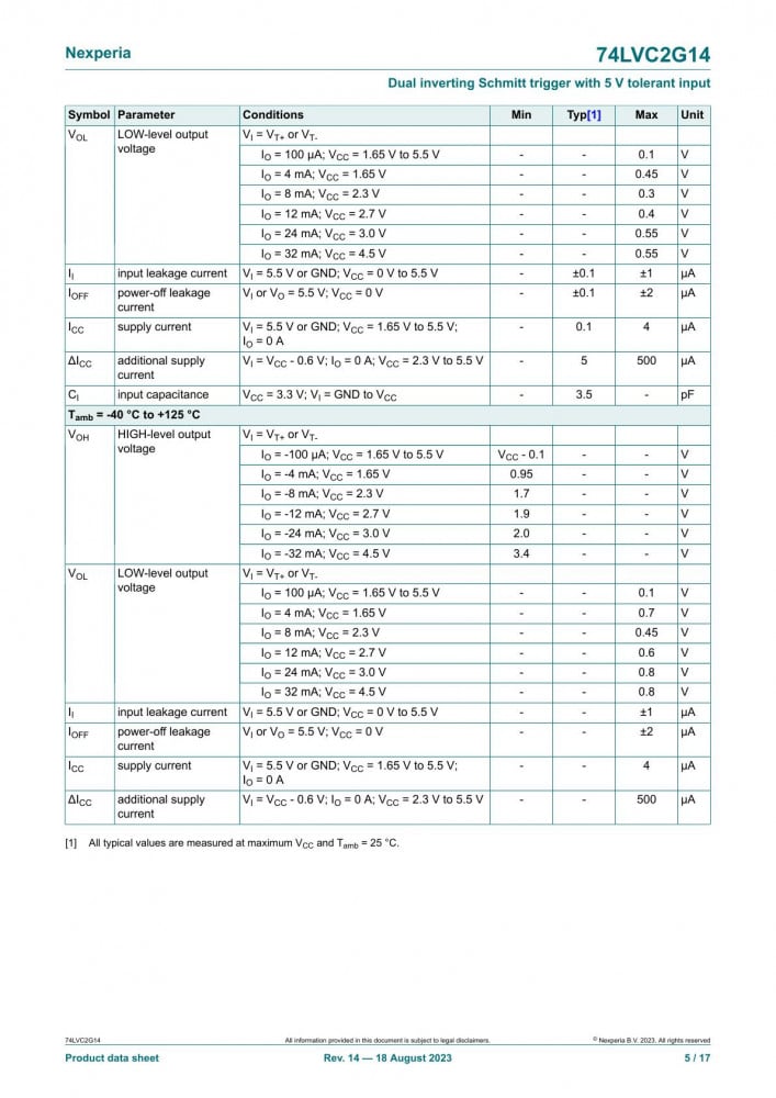 74LVC2G14 datasheet page 5