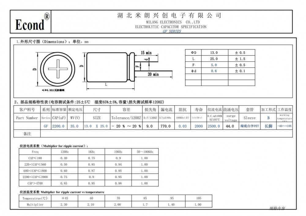 Econd approval sheet page 2