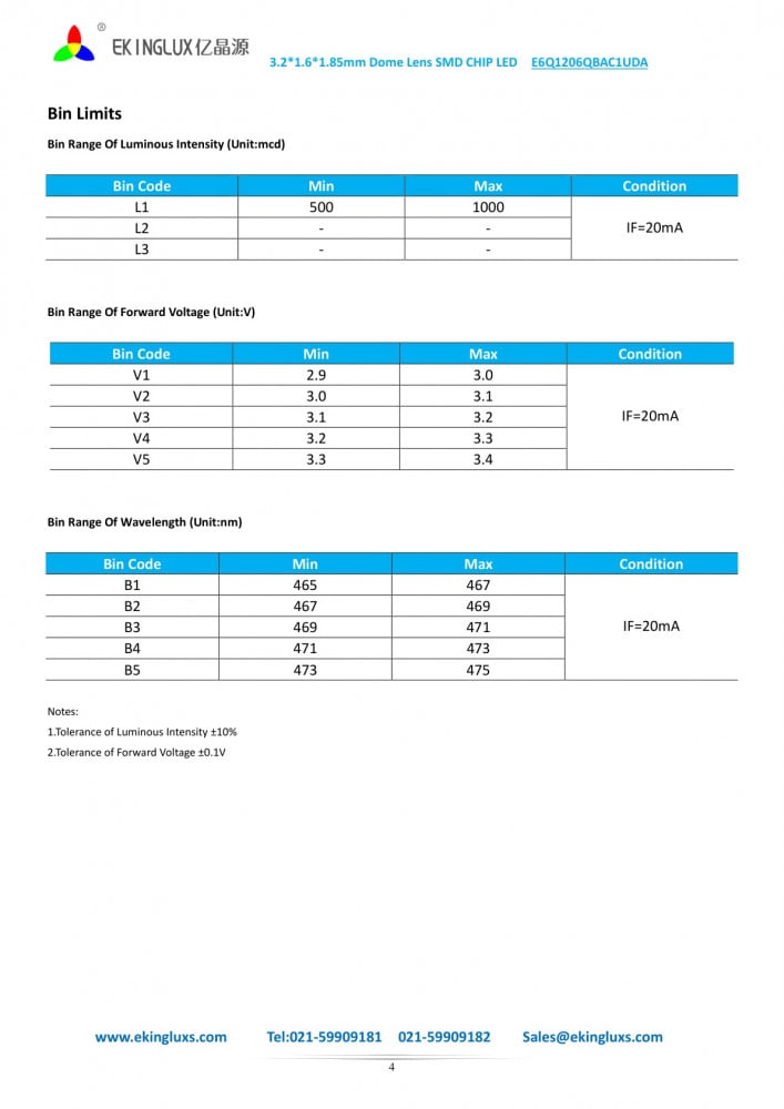E6Q1206QBAC1UDA datasheet page 4