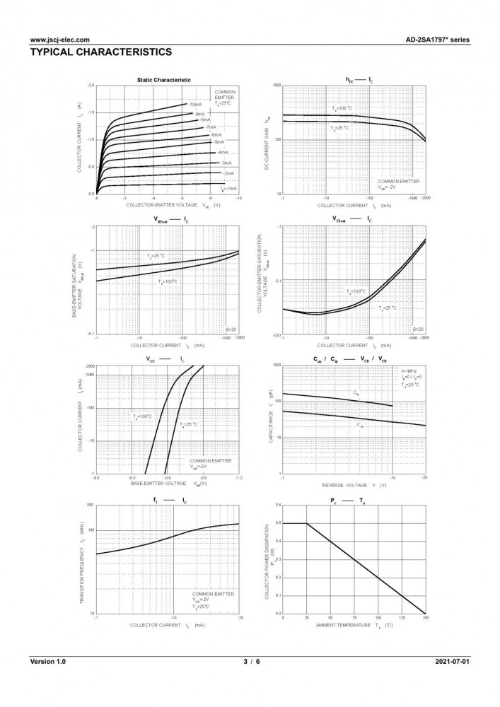 AD-2SA1797-Q datasheet page 3