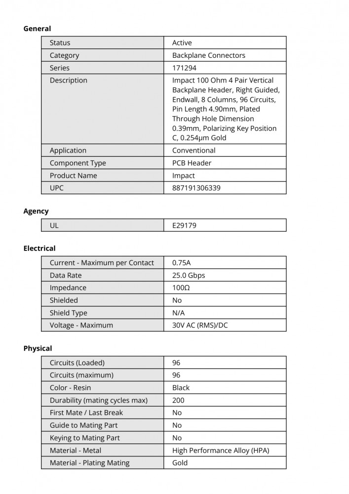 MOLEX 1712949837 product document preview, page 2