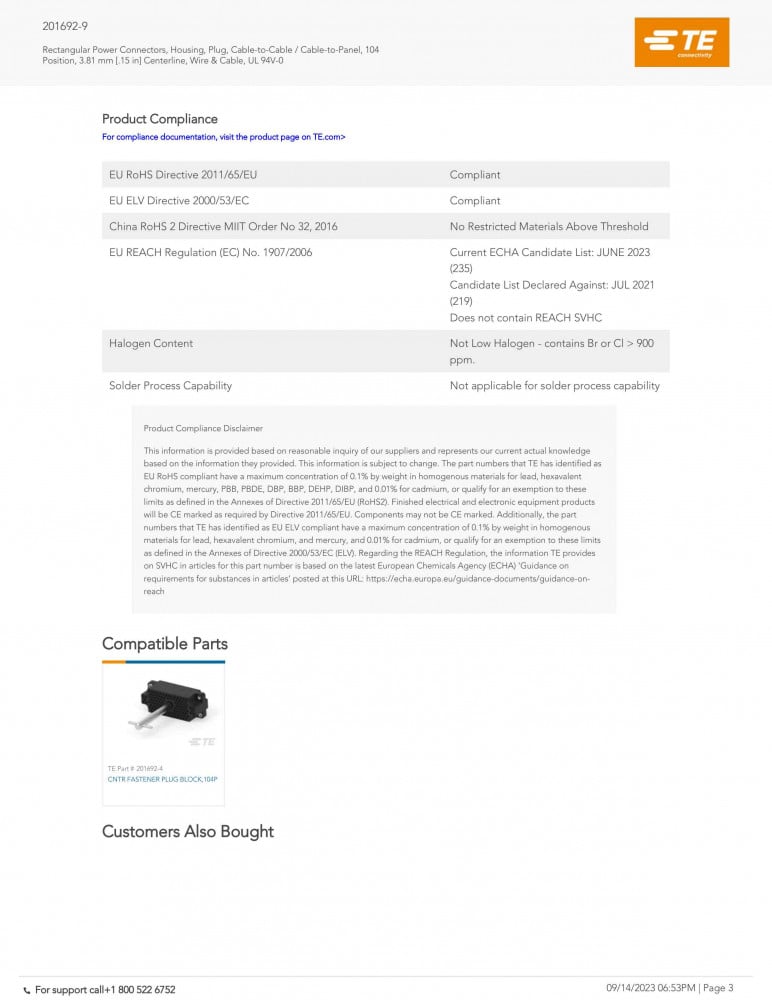 201692-9 technical document page 3