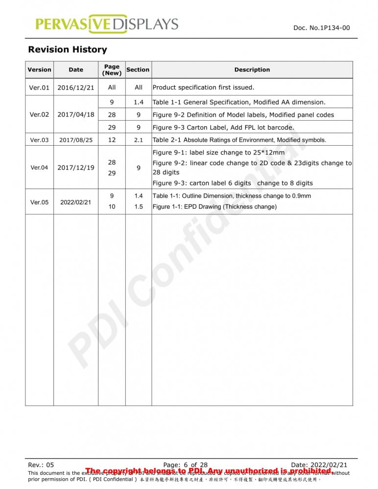 E2144CS021 specification page 6
