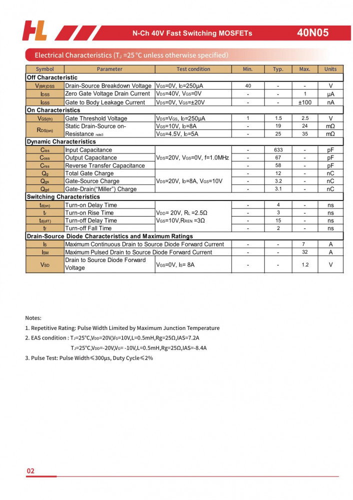 HL 40N05 datasheet page 2