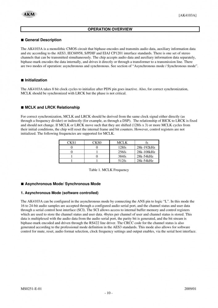 AK4103AVF datasheet page 10