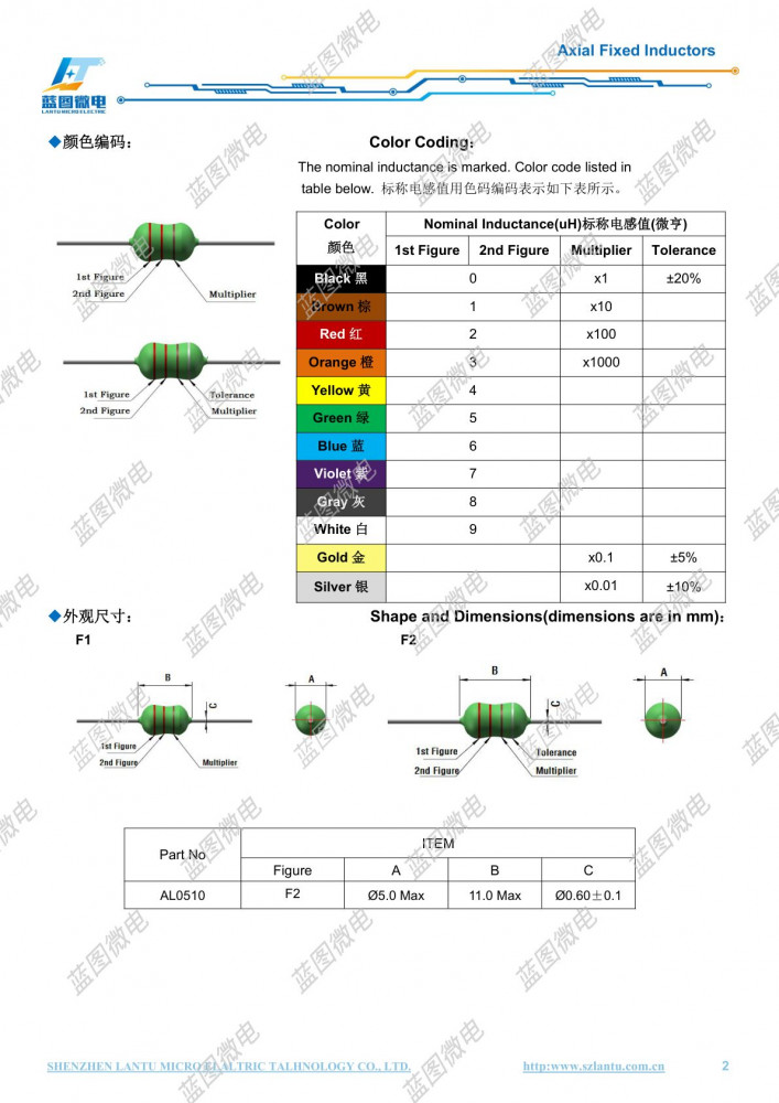 AL0510-100K datasheet page 2