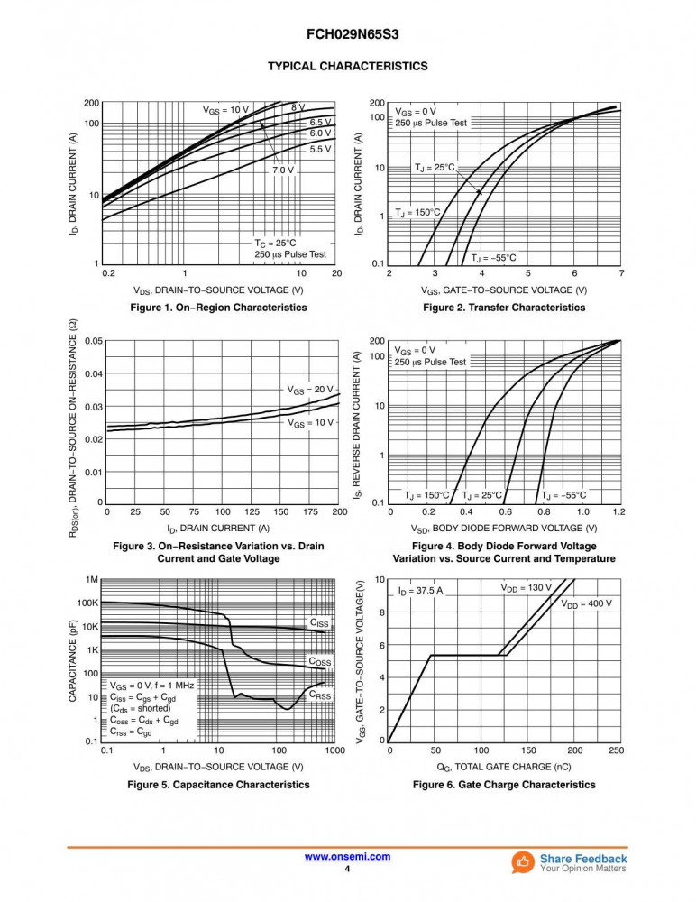 FCH029N65S3 datasheet page 4