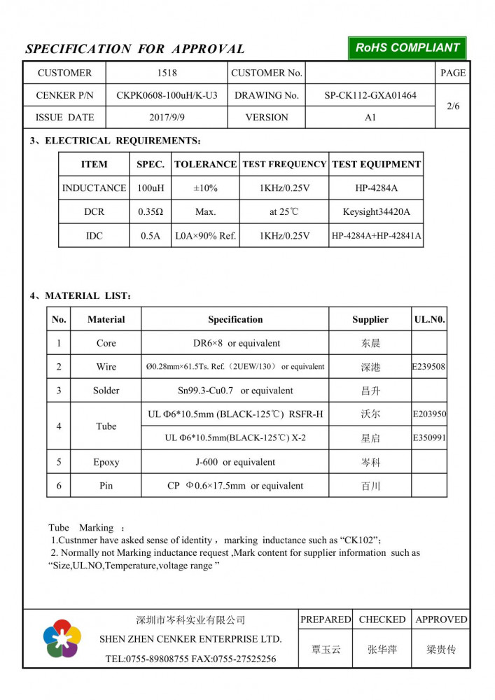 CKPK0608-100uH/K-U3 approval specification page 4
