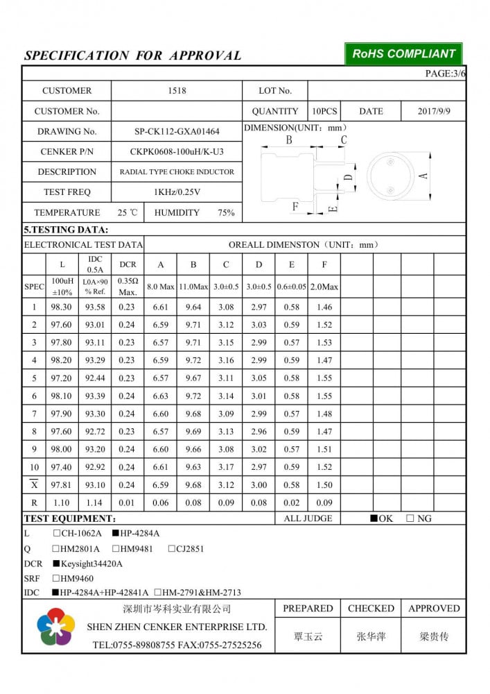 CKPK0608-100uH/K-U3 approval specification page 5