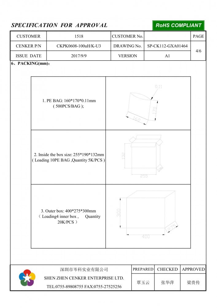 CKPK0608-100uH/K-U3 approval specification page 6