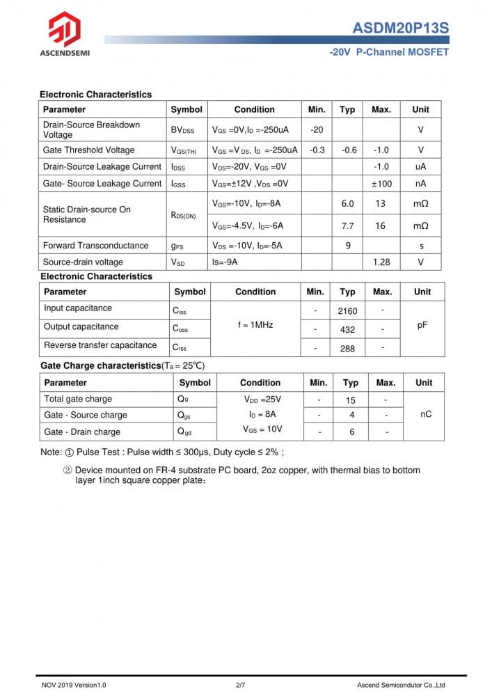 ASDM20P13S-R datasheet page 2
