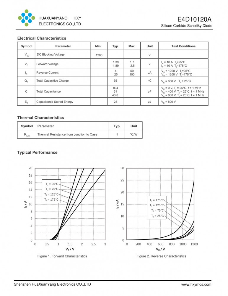 E4D10120A-HXY datasheet page 2