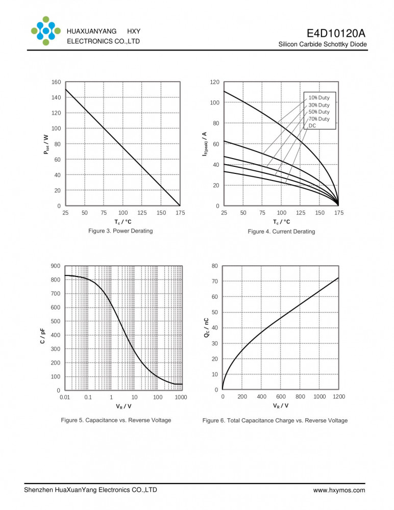 E4D10120A-HXY datasheet page 3