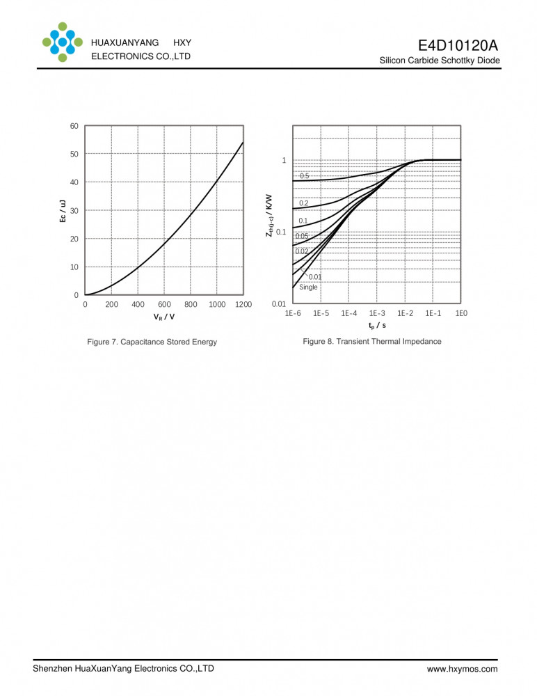 E4D10120A-HXY datasheet page 4