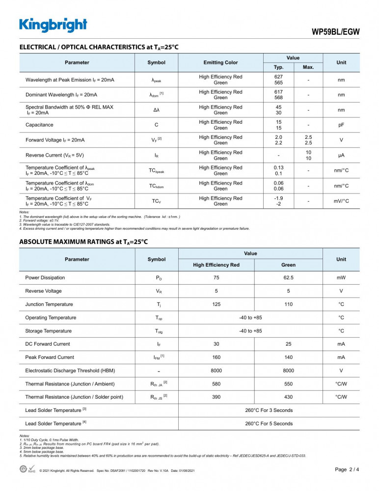 WP59BL/EGW datasheet page 2