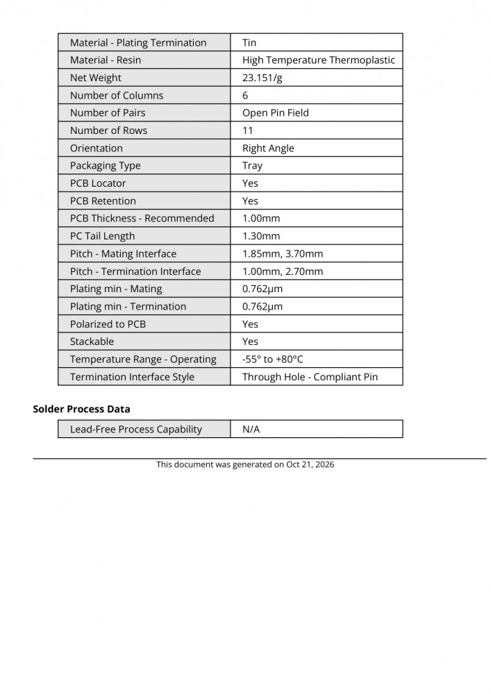 766805206 technical document page 3