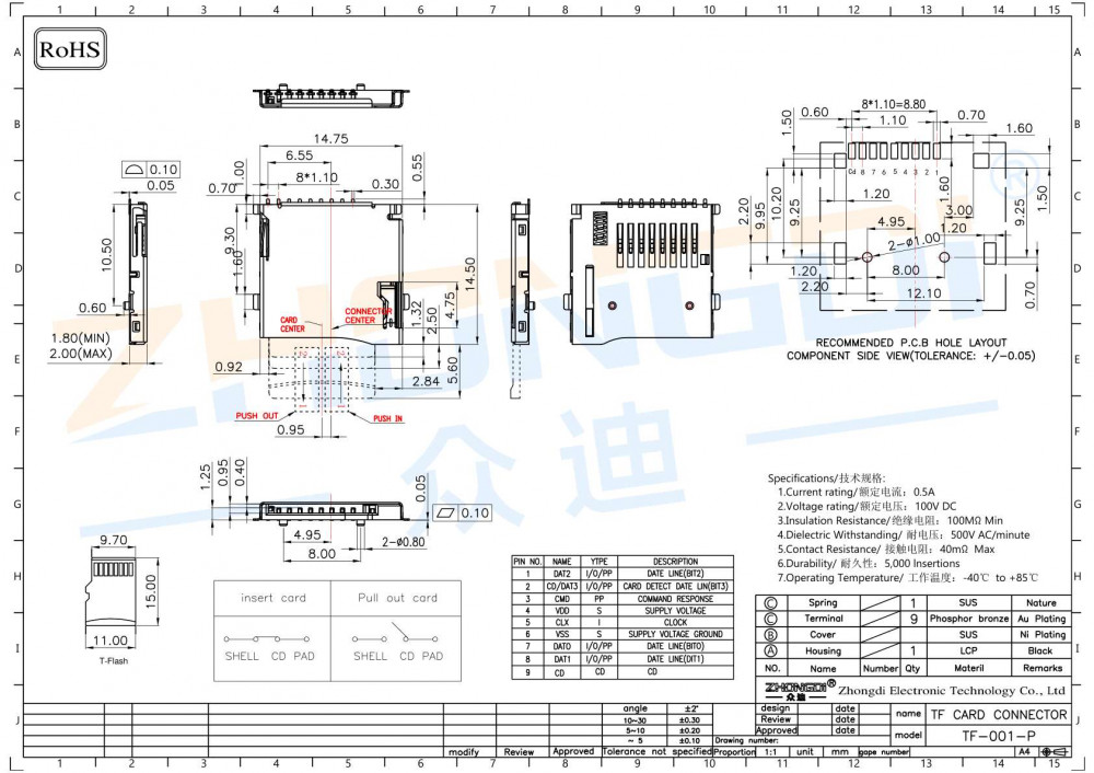 Zhongdi TF-001-P pin assignment and construction diagram