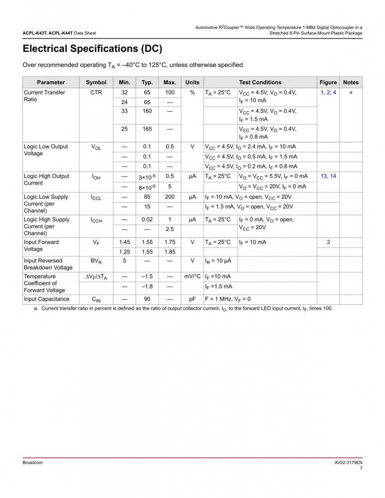 ACPL-K43T-000E datasheet page 7