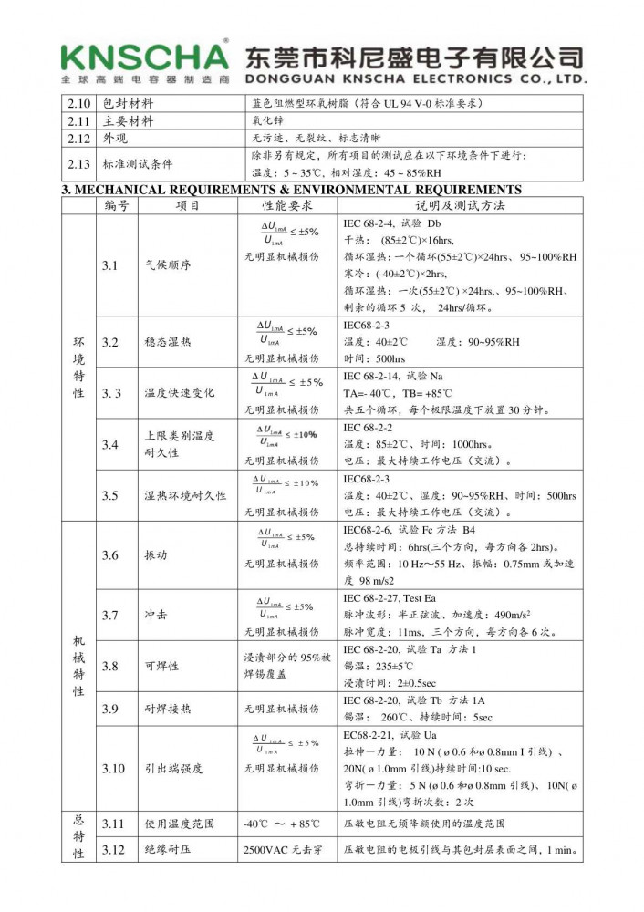 14D561K68RV0007 specification page 3
