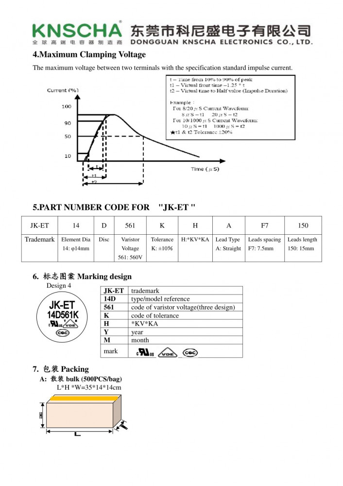 14D561K68RV0007 specification page 4