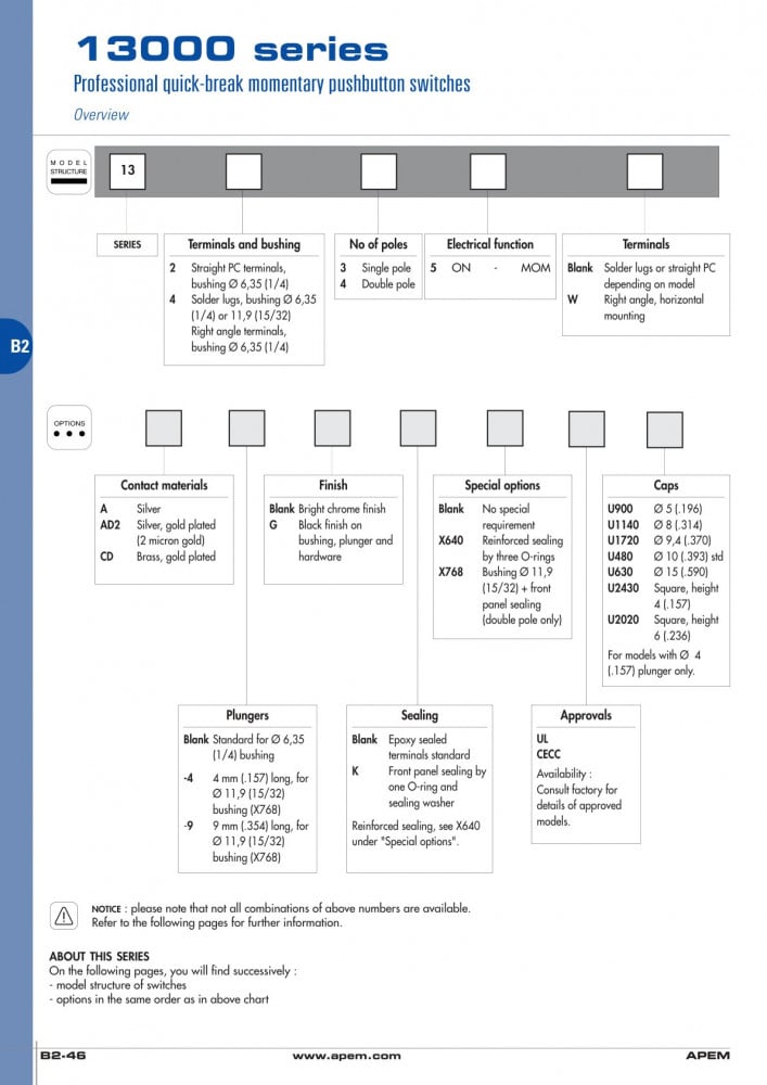 APEM U482 technical document page 3