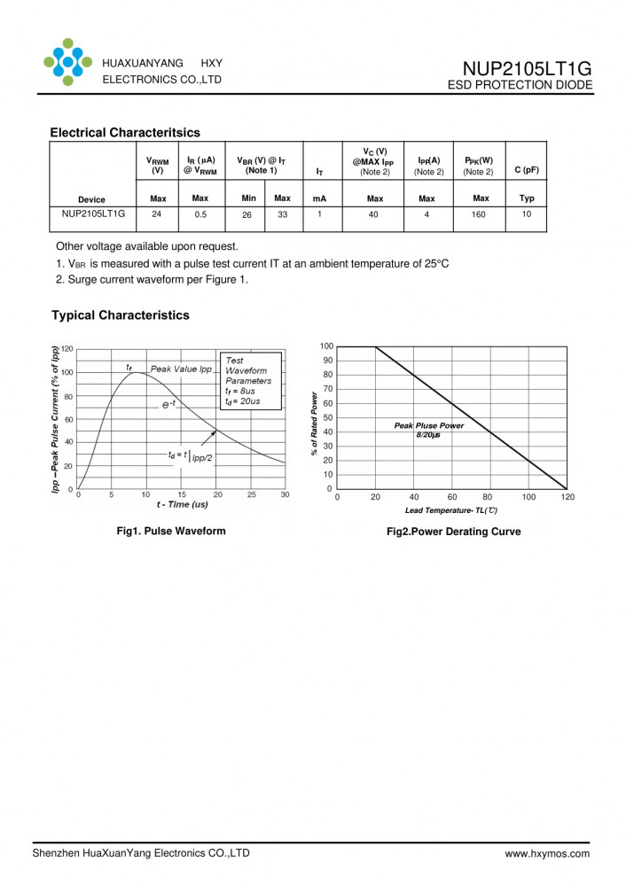 NUP2105LT1G datasheet page 2