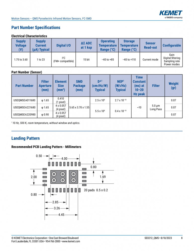 KEMET USEQMSEA220980 technical document page 8