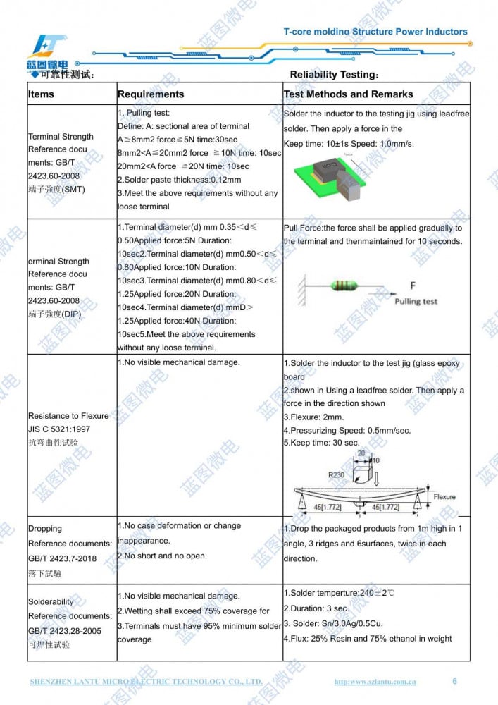 STC201610 datasheet page 6